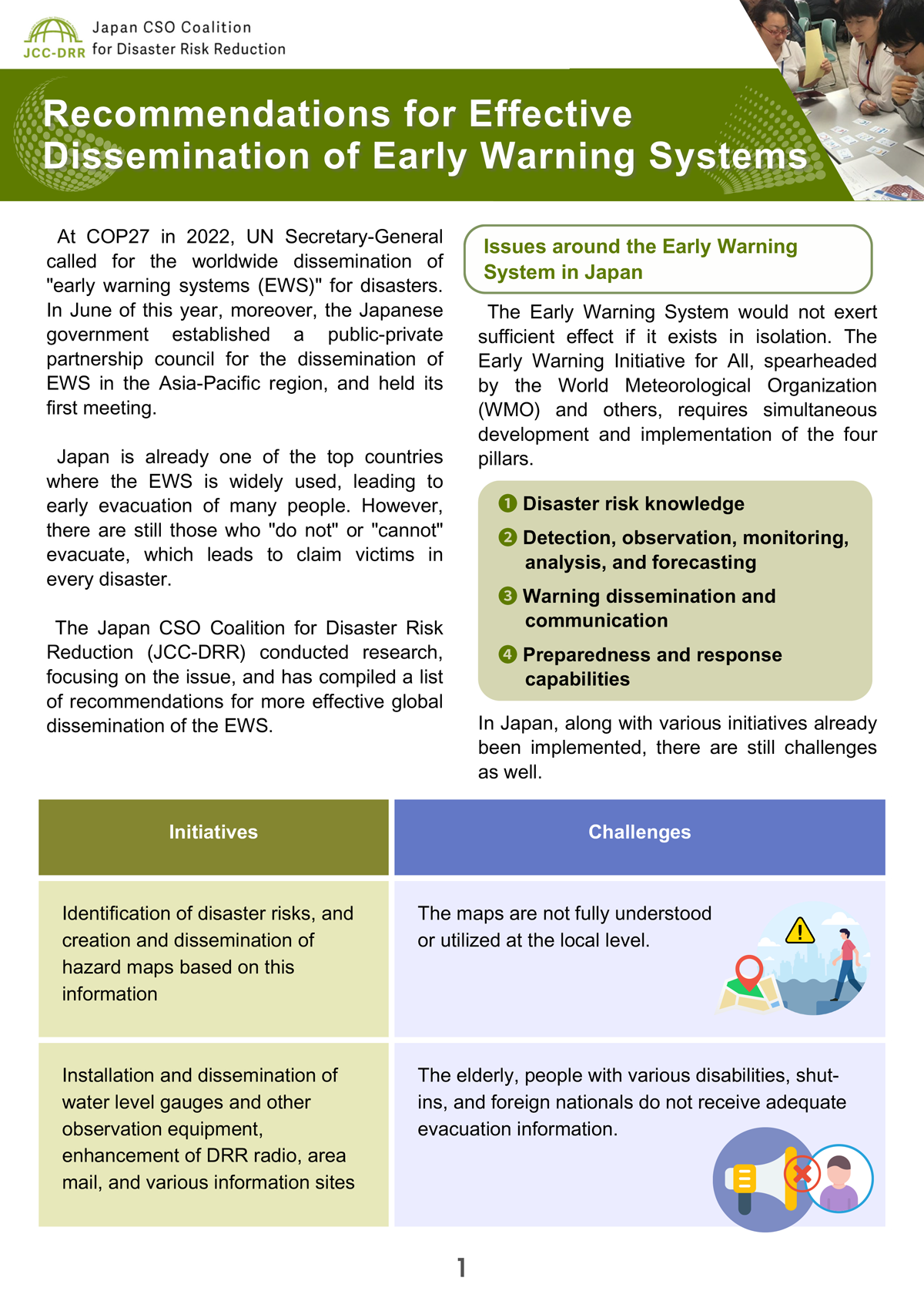 Recommendation for Effective Dissemination of Early Warning Systems ...